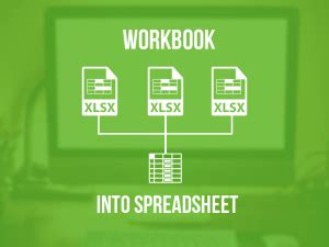 Easy Steps To Merge Excel Files Into One Spreadsheet Using Vba Micro