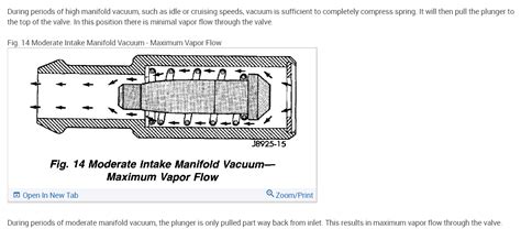 Pcv Valve Replacement Part I Am Looking To Get An Oem Dealer Pcv