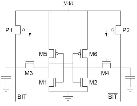 static random access memory sram electrical engineering ee notes