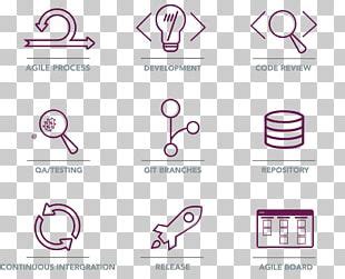 Agile Software Development Computer Icons PNG Clipart Agile Agile Software Development Angle