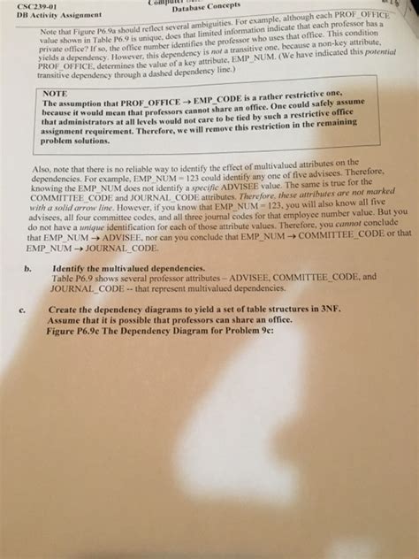 Solved Normalization Activity Assignment 2 Spreadsheet The