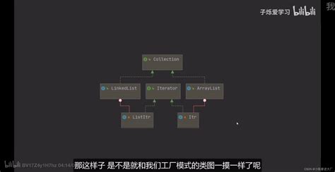 设计模式 工厂模式 Csdn博客 设计模式 工厂模式 Csdn博客