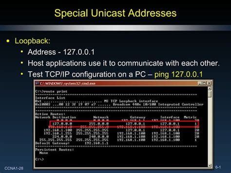 Expl Net Fund Chapter 06 I Pv4 Part 1 PPT