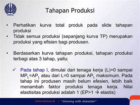 Teori Produksi Satu Input PPT