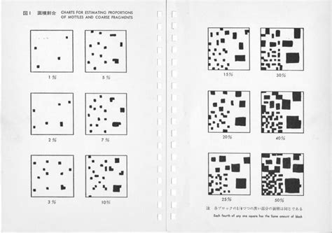 Particle Size Classification In The Anthropocene Classification Particles Taxonomy