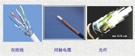 同轴电缆、双绞线以及光纤如何选购