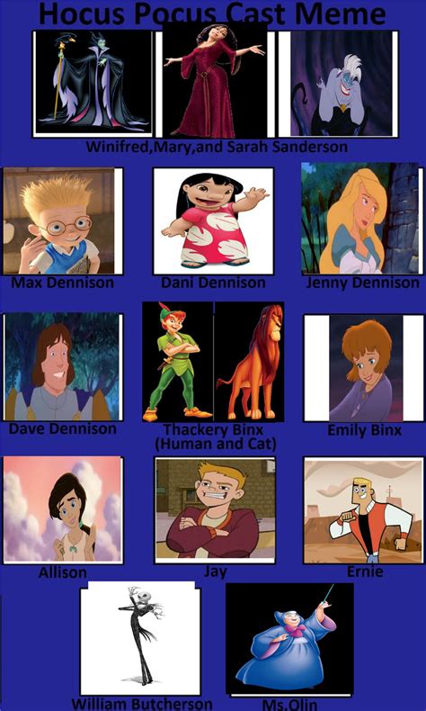 My Hocus Pocus Cast By Johnfanart101 On Deviantart