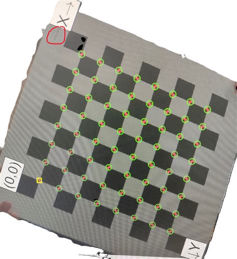 Matlab Checkerboard Origin Shifts During Camera Calibration Stack