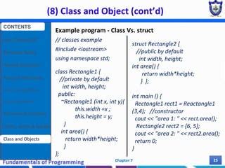User Defined Datatypes In C Union Enum Class PPT