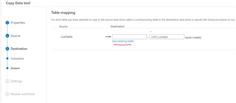 Connect D365 To Azure Db Azure Data Factory Anitha Eswaran Dynamics Ax