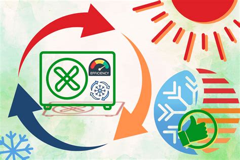 How To Improve The Energy Efficiency Of An Air Conditioner