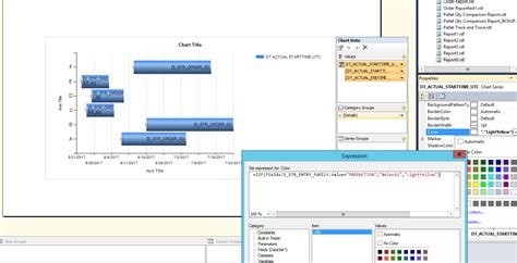 Sql Server How To Add Two Different Values On Gantt Range Bar Chart