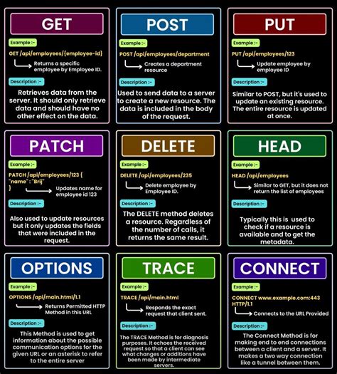 Siripurapu Naresh Kumar Posted On Linkedin