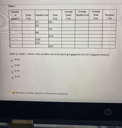 solved table 1 quantity average variable cost of variable