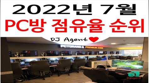 2022 게임 순위 2022년 7월 인기 온라인게임순위피시방 점유율 기준 Best 10