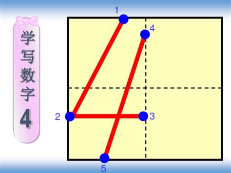 数字3在田字格的正确写法是什么 百度经验