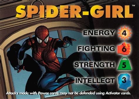 Spider Girl Xmop Cardguide Wiki Fandom