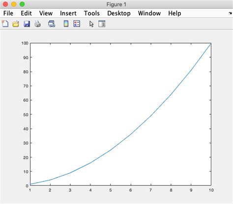 GitHub Afonsocraposo Matlab Introduction Introduction To MATLAB For The SSB Course