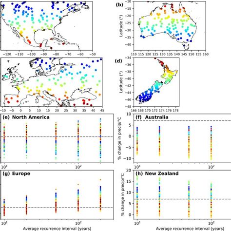 Sensitivity Of Extreme Precipitation Depth To Download Scientific