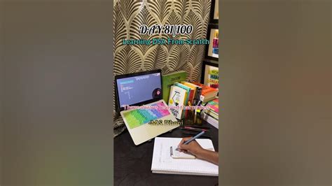 Day 81100🧑🏻‍💻 Learning Dsa In Java From Scratch 100daysofcode