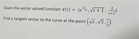 solved given the vector valued function r t e² t √t