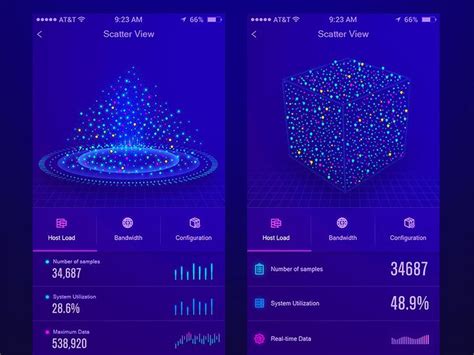 App Data Page Design Data Visualization Design Data Design Web Design Trends