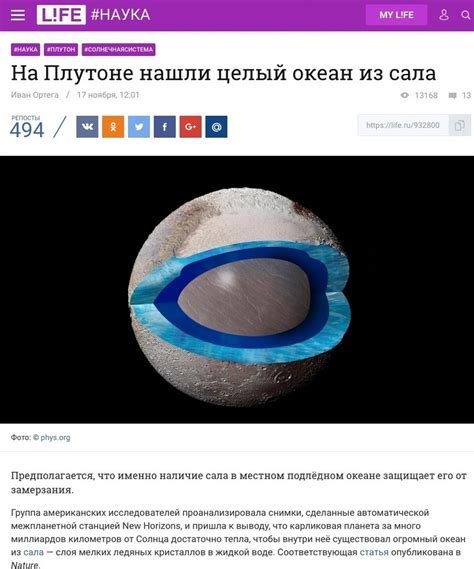 На Плутоне нашли целый океан из сала / планеты :: журналисты :: Плутон ...