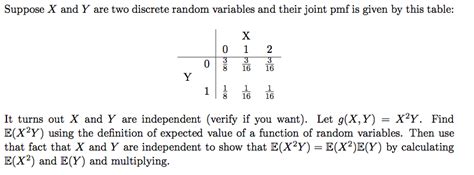 Solved Suppose X And Y Are Two Discrete Random Variables And Chegg