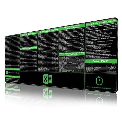 Probtis Excel Cheat Sheet Desk Pad Upgraded Pro Version Excel Shortcuts Mousepad Stitched