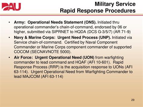 Ppt Urgent And Emergent Operational Needs And Their Fulfillment Powerpoint Presentation Id