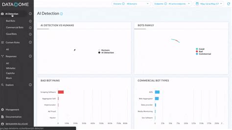 Datadome Real Time Bot Protection