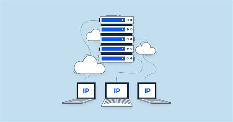 پروتکل Dhcp مدیریت خودکار آدرس‌های Ip در شبکه‌های کامپیوتری وبلاگ میزبان