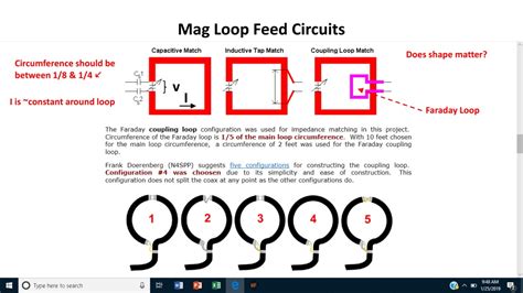 Ppt High Power Magnetic Loop Antennas Shape And Efficiency Analysis