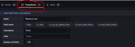 Sum Of All The Values For Each Data Points Dashboards Grafana Labs