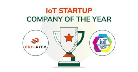 sapir yarkoni on linkedin 🏅🏅🏅