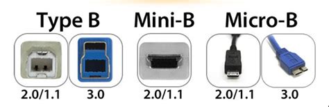 Index Of Image Catalog Images Blog Usb