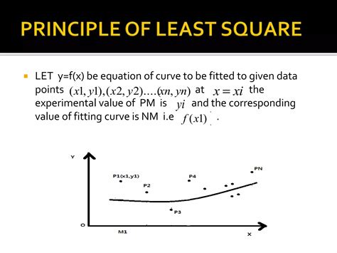 method of least square pptx physics science