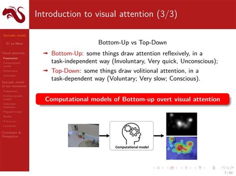 Saccadic Model Of Eye Movements For Free Viewing Condition Ppt