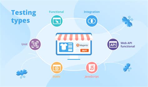 6 Magento Testing Types You Should Use For Bug Free Sales