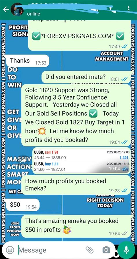Forex Trading Signals Forex Vip Signals