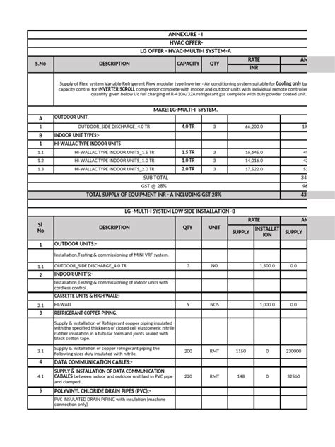 azhar multii pdf pipe fluid conveyance polyvinyl chloride
