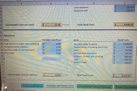 Milestone One Variable And Fixed Costs22 23 Leashes Chegg