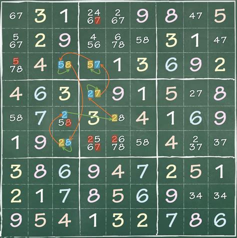 Good “continuous Loop” Training Rsudoku
