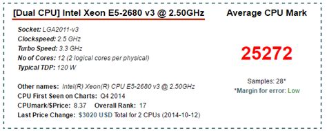 Dual Cpu Intel Xeon E5 2680 V3 Speed 25ghz Boost 33ghz 24c48t 24