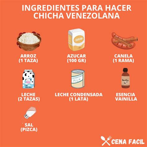 Cómo hacer Chicha Venezolana Receta Fácil