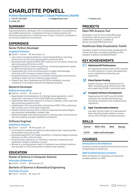Python Developer CV Examples Guide For 2025