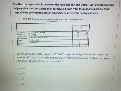 Solved Use The Contingency Table Below For The Variables SEX Chegg Com