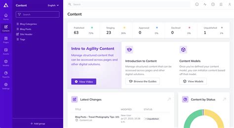 learn the core concepts of agility agility docs