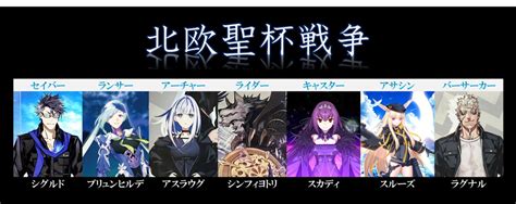【話題】北欧だけの聖杯戦争はこんな感じかなw Fgo攻略まとめ隊fgo攻略まとめ隊