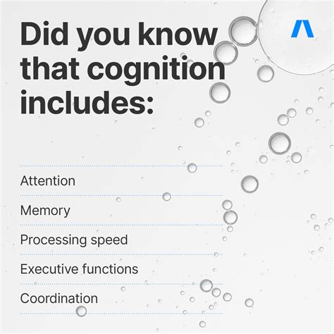 Aviv Clinics Home Facebook